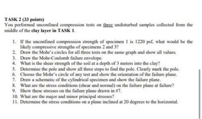Solved A 10 m×8 m footing supports a column load of | Chegg.com