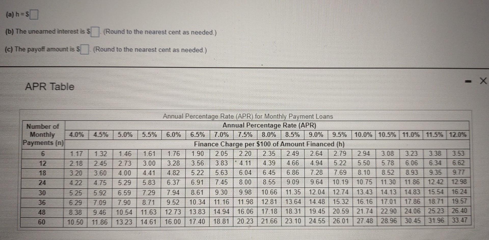 Solved Regular Monthly Payment $402.56 APR 9.5% Remaining | Chegg.com