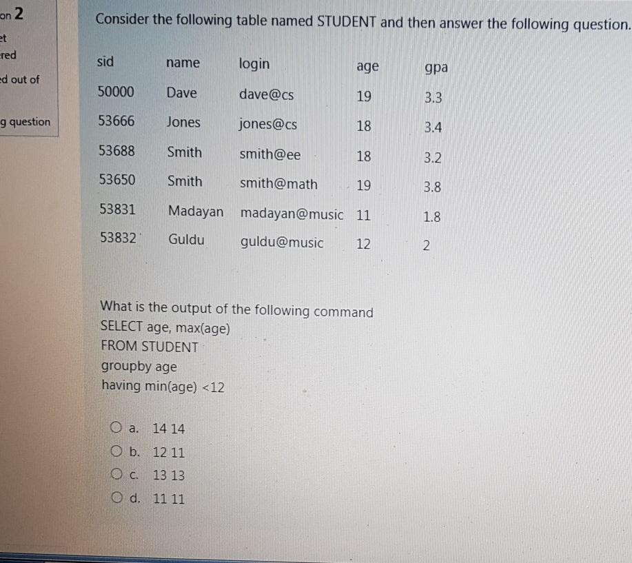 Solved on 2 Consider the following table named STUDENT and | Chegg.com