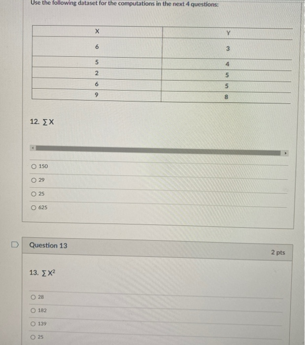Solved Use the following dataset for the computations in the | Chegg.com