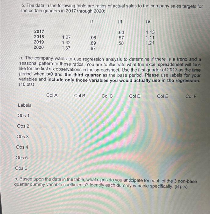 Solved 5. The data in the following table are ratios of | Chegg.com