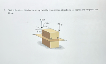 Solved Sketch the stress distribution acting over the cross | Chegg.com