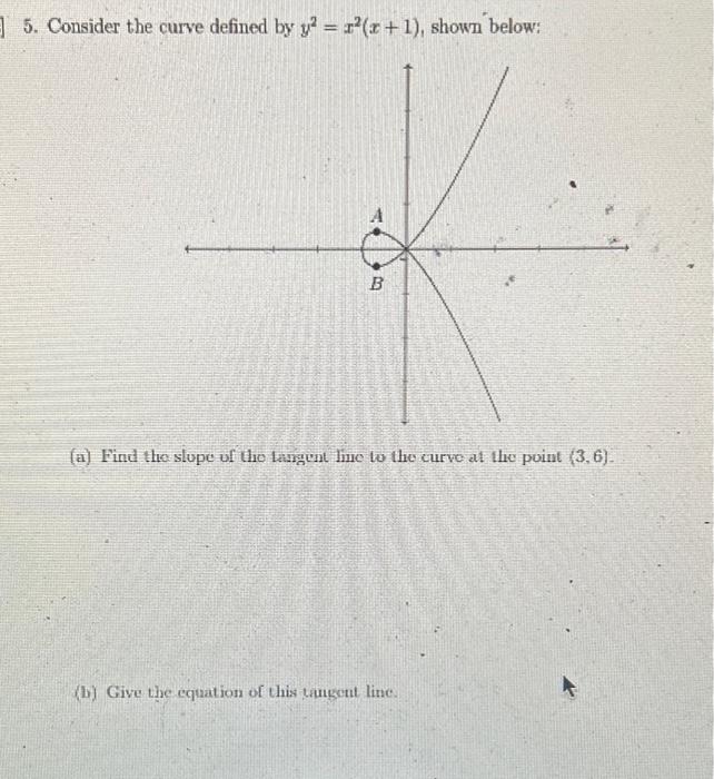 Solved 5. Consider the curve defined by y2=x2(x+1), shown | Chegg.com