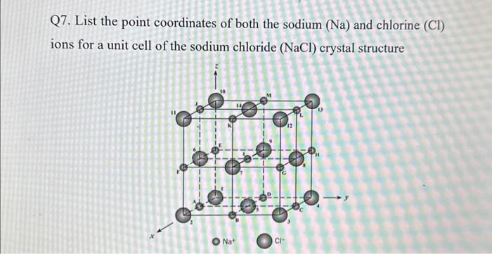 Solved Q7. List the point coordinates of both the sodium | Chegg.com