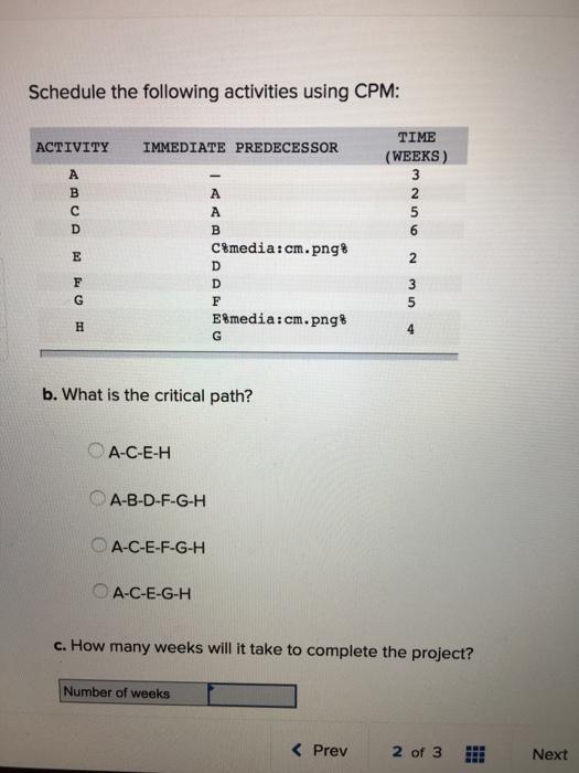 Solved Schedule the following activities using CPM: ACTIVITY | Chegg.com