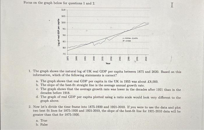 Solved Focus on the graph below for questions 1 and 2 . 1. | Chegg.com