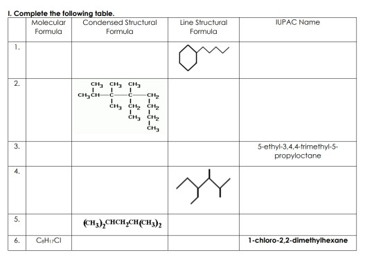 Solved 1. Complete the following table. Molecular Condensed | Chegg.com