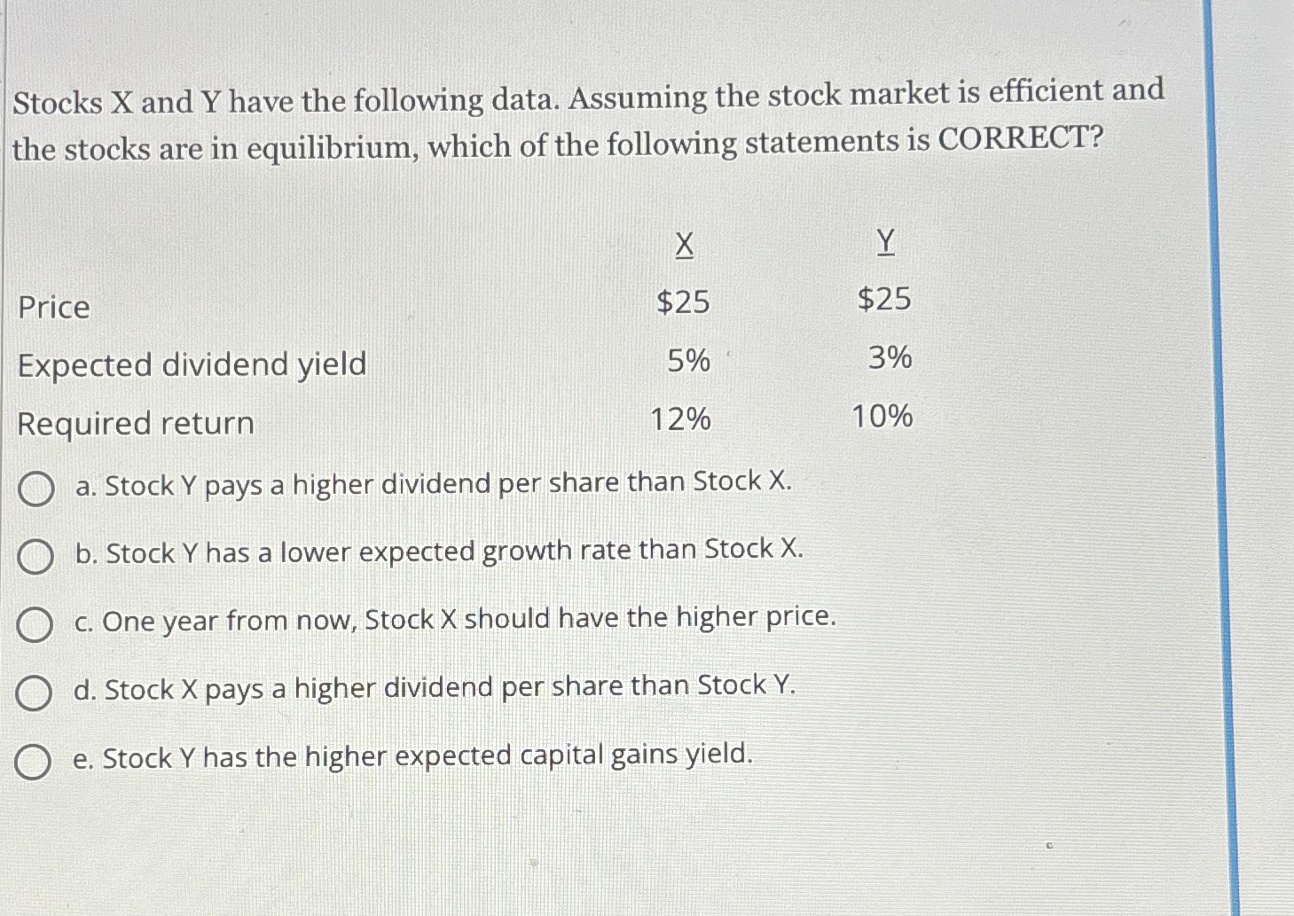 Solved Stocks x ﻿and Y ﻿have the following data. Assuming | Chegg.com