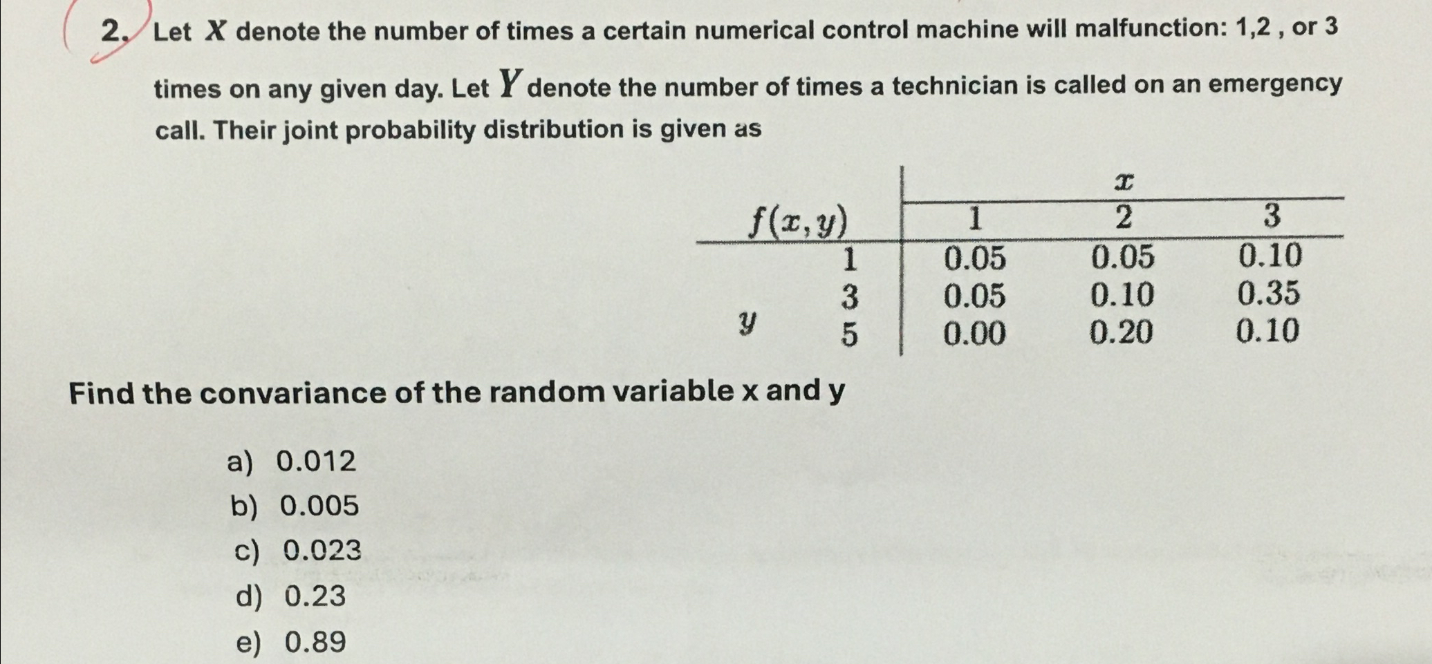 Solved Let x ﻿denote the number of times a certain numerical | Chegg.com