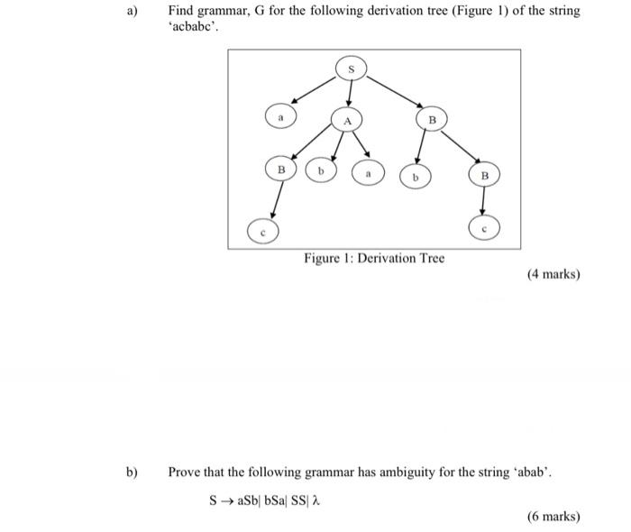 Solved a) Find grammar, G for the following derivation tree | Chegg.com