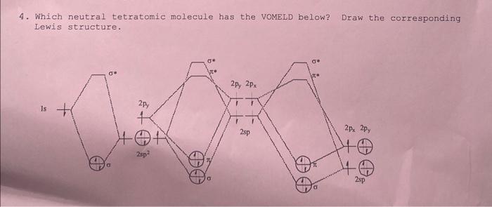 Solved 4. Which neutral tetratomic molecule has the VoMELD | Chegg.com