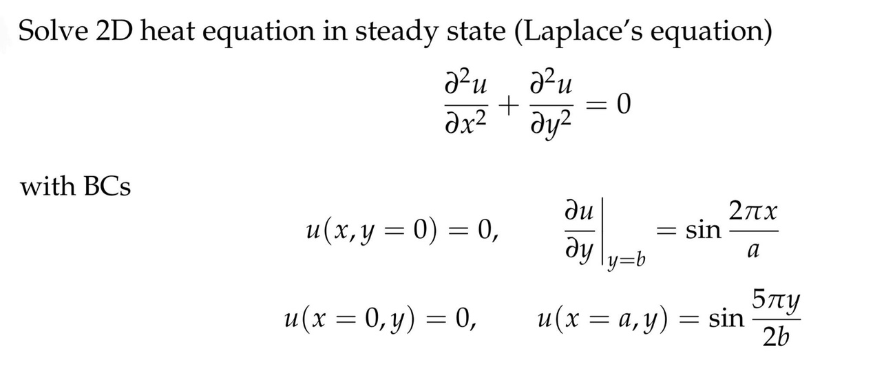 Solved Solve 2D heat equation in steady state (Laplace's | Chegg.com