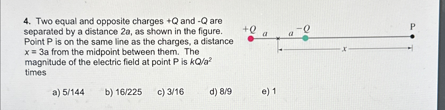 Solved Two equal and opposite charges +Q ﻿and -Q ﻿are | Chegg.com