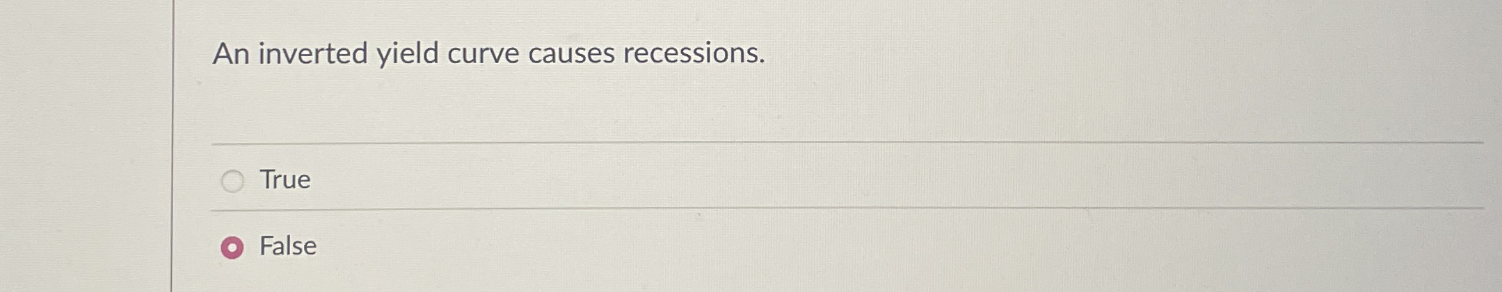 Solved An inverted yield curve causes recessions.TrueFalse | Chegg.com
