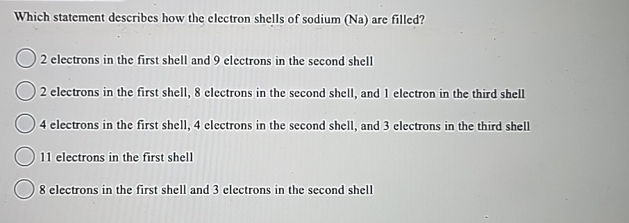 Solved Which statement describes how the electron shells of | Chegg.com