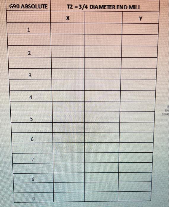 Solved Exercise 8-1 \& 8-21. T1: $4 Center - drill 4 holes | Chegg.com