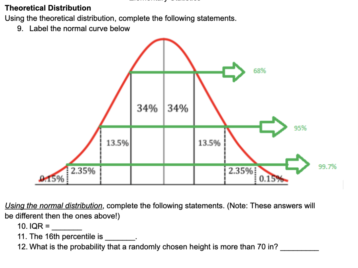 How tall are you in inches (Round to nearest whole | Chegg.com