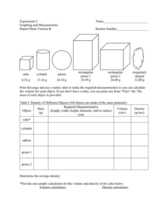 Name Experiment 2 Graphing and Measurements Report | Chegg.com