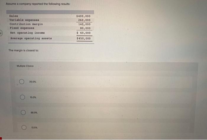 Solved Assume a company reported the following results: | Chegg.com