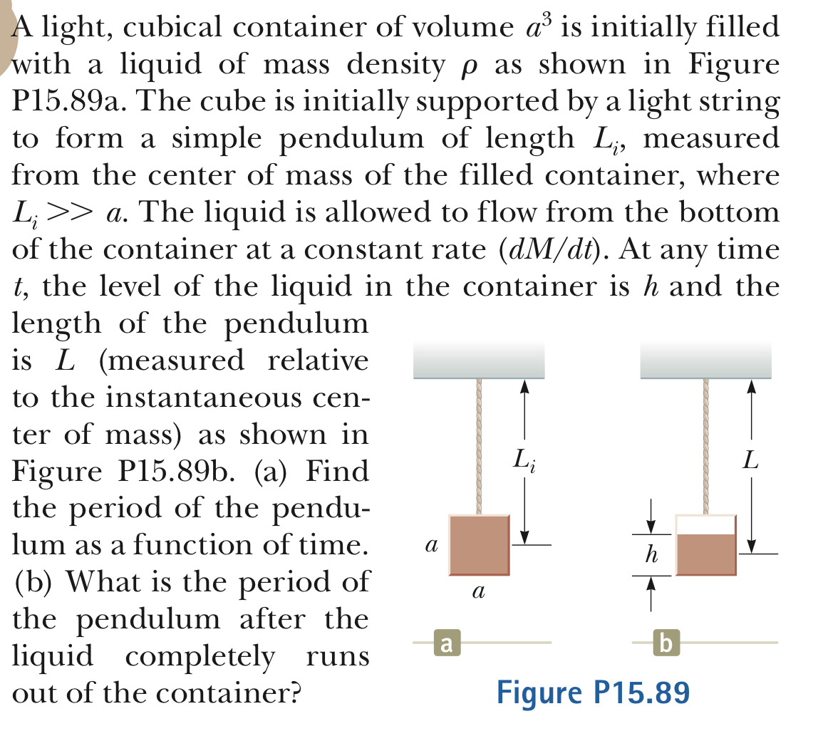 Solved A light, cubical container of volume a3 ﻿is initially | Chegg.com