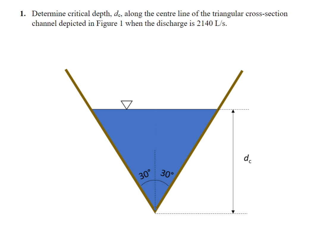 Solved Determine critical depth, dc, ﻿along the centre line | Chegg.com