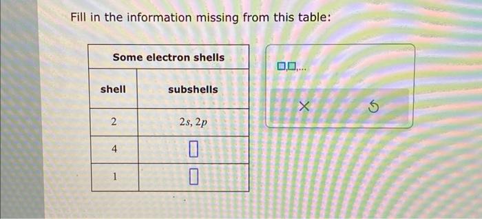 Solved Fill in the information missing from this table: | Chegg.com
