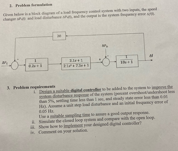 2. Problem formulation Given below is a block diagram | Chegg.com
