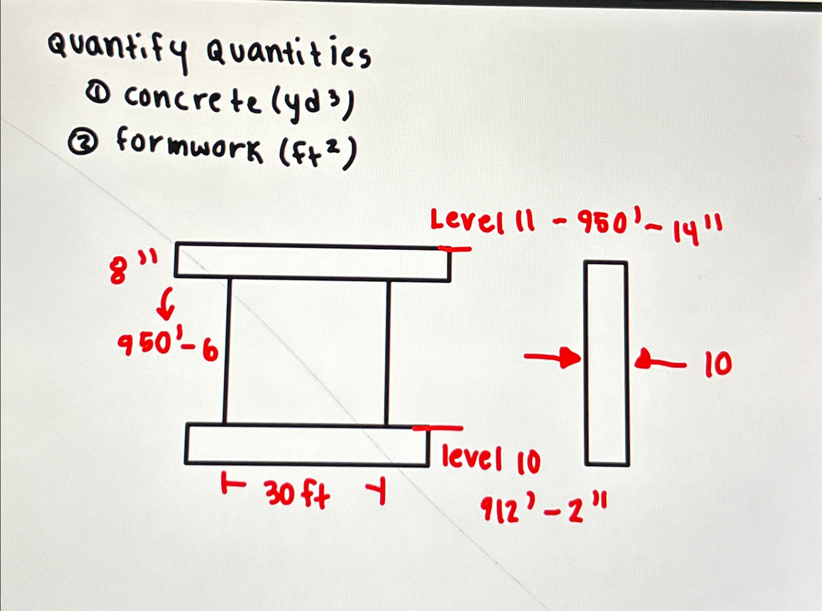 Solved Quantify Quantities(1) ﻿concrete (yd3)(2) ﻿formwork | Chegg.com