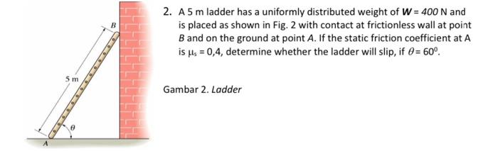 Solved 2. A 5 m ladder has a uniformly distributed weight of | Chegg.com