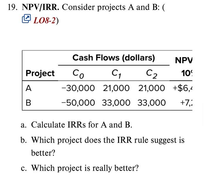 19. NPV/IRR. Consider projects A and B: ( a. | Chegg.com