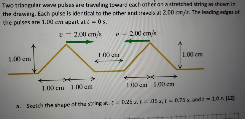 Solved Two triangular wave pulses are traveling toward each | Chegg.com