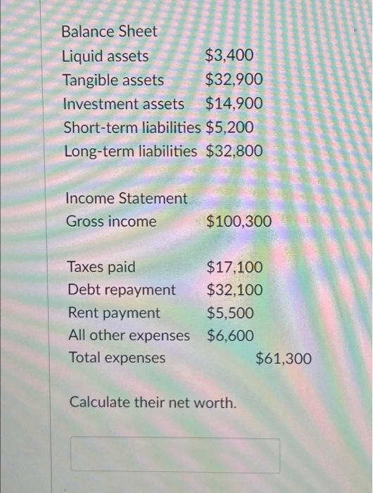 Solved Balance Sheet Liquid assets $3,400 Tangible assets | Chegg.com