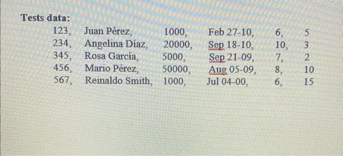 Solved I'm a university student studyingInformation Systems | Chegg.com