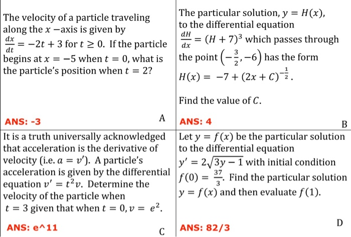 Solved The velocity of a particle traveling along the x | Chegg.com