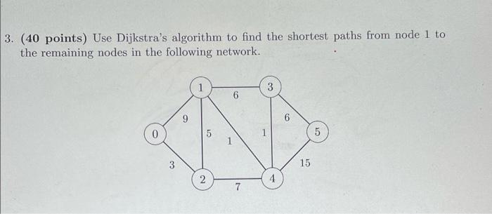 Solved 3. (40 points) Use Dijkstra's algorithm to find the | Chegg.com