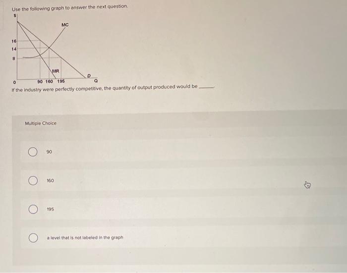 Solved Use the following graph to answer the next question | Chegg.com