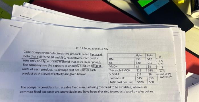 Solved please explain how did they get 51 for the per | Chegg.com