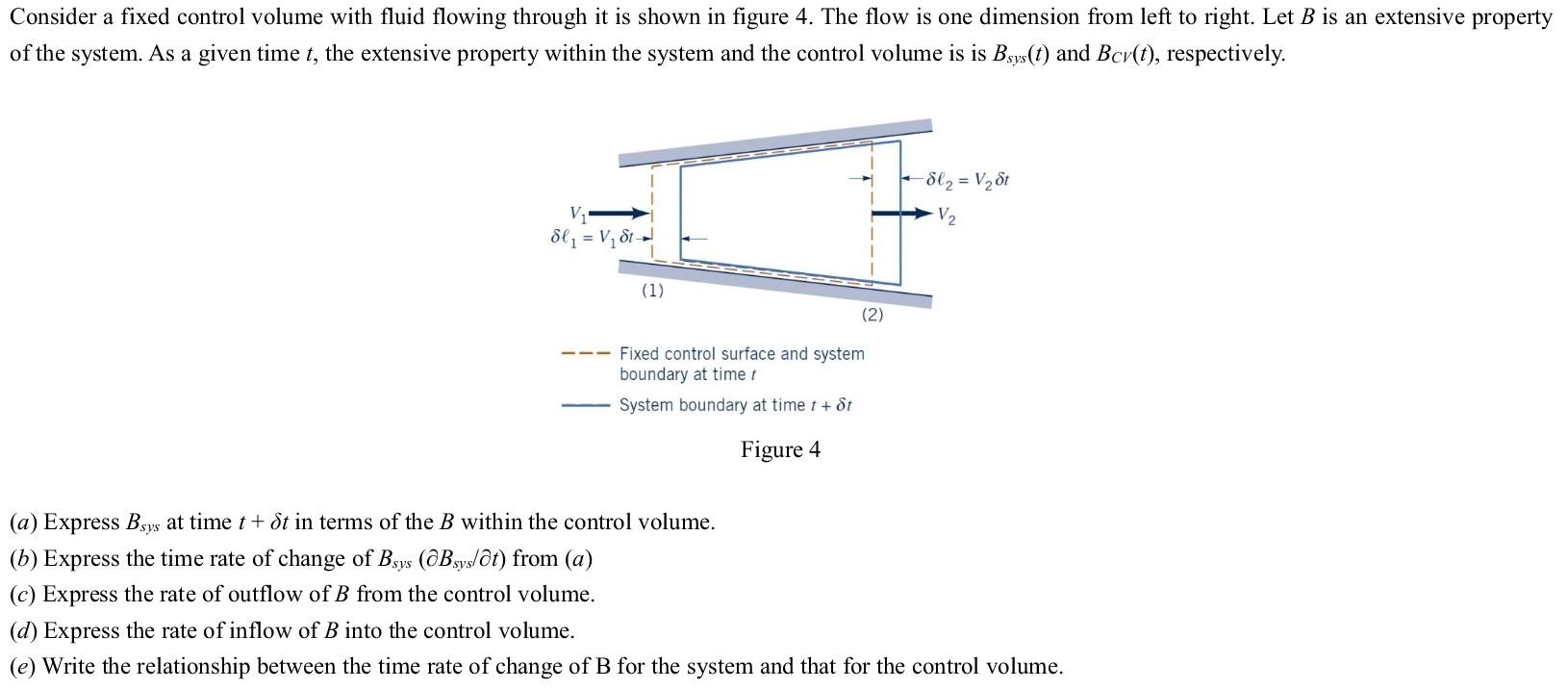 Solved Consider a fixed control volume with fluid flowing | Chegg.com