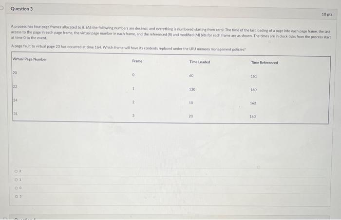 Solved A proceis has four page frames allocated to it. (All | Chegg.com