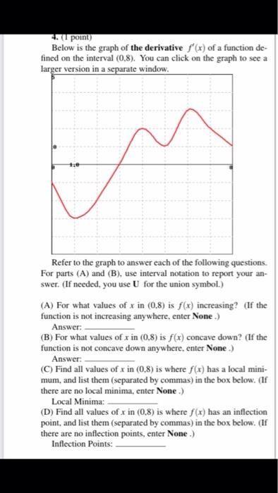 Solved 2. point) Below is the graph of the derivative f'(x) | Chegg.com