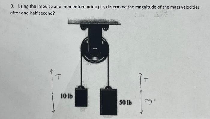Solved 3. Using the Impulse and momentum principle, | Chegg.com