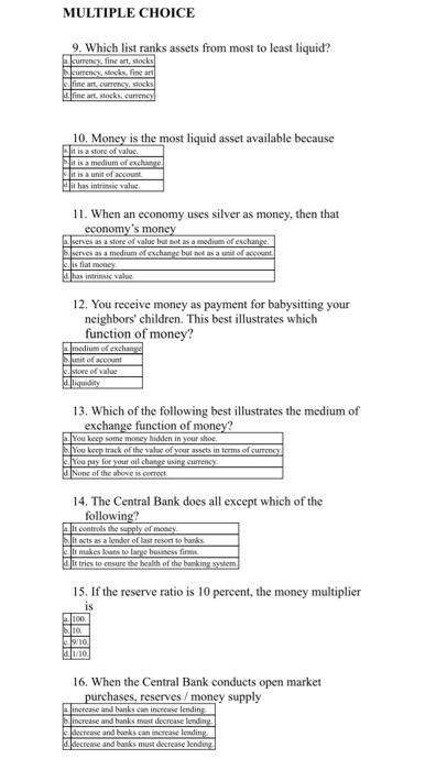 Solved 1. What is a barter economy? 2. What is the | Chegg.com
