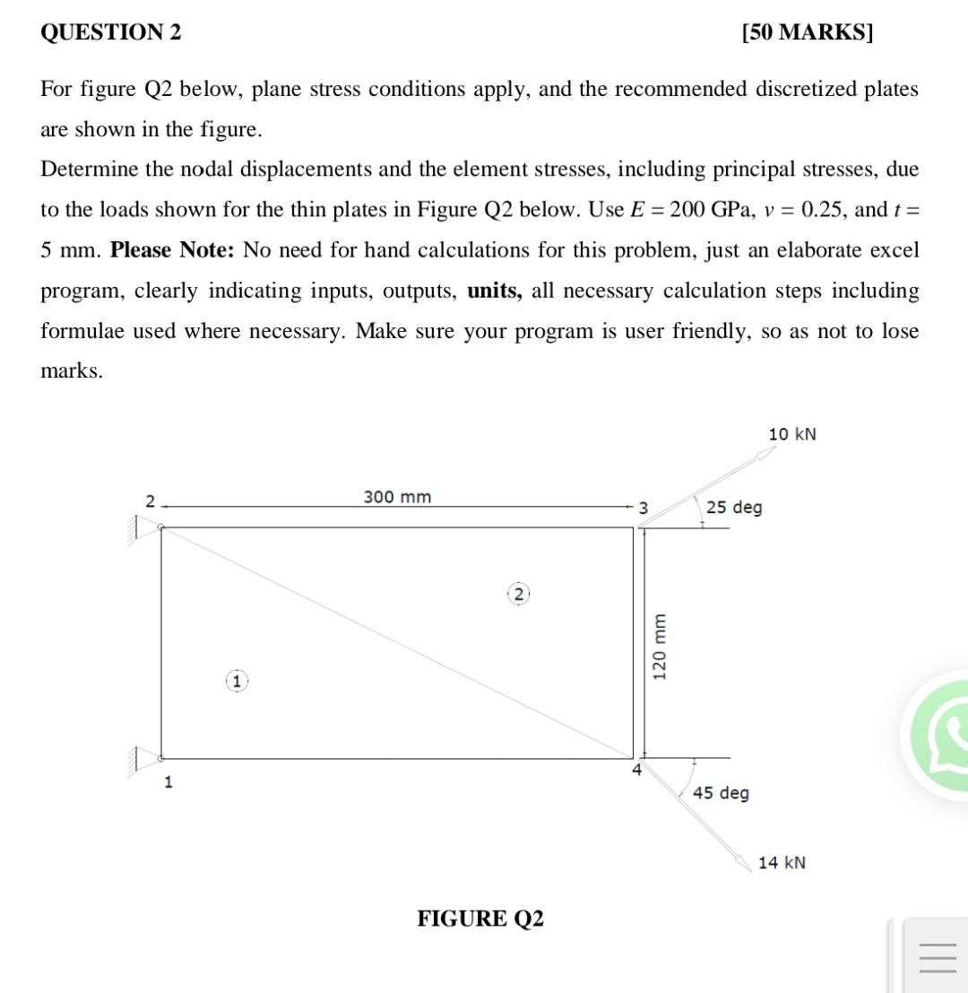 Solved For figure Q2 below, plane stress conditions apply, | Chegg.com