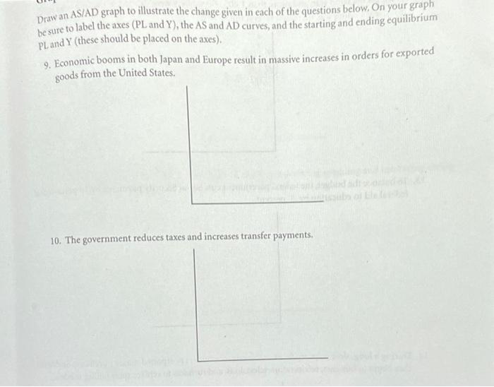 Solved Draw an AS/AD graph to illustrate the change given in | Chegg.com