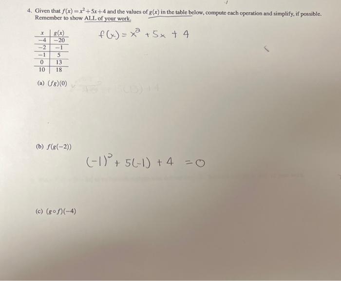 Solved Given that f(x)=x2+5x+4 and the values of g(x) in the | Chegg.com