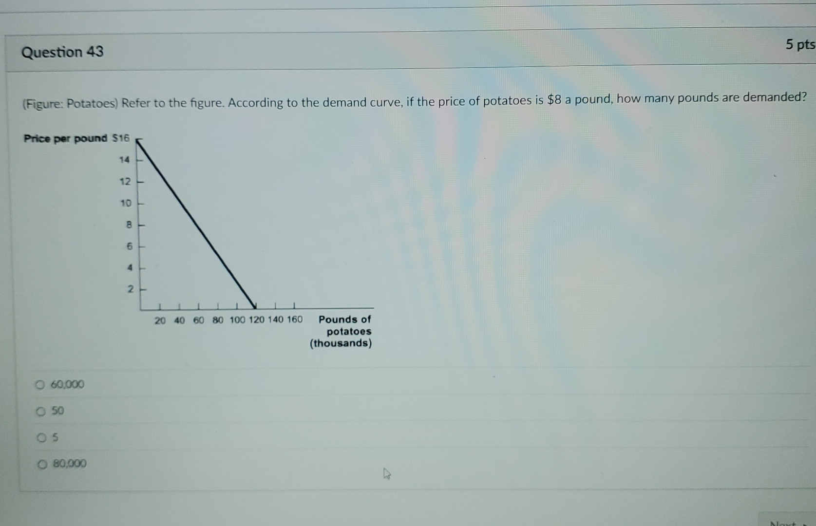 Solved Question 435 ﻿pts(Figure: Potatoes) ﻿Refer to the | Chegg.com