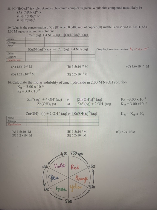 Solved 28. ICH;O is violet. Another chromium complex is | Chegg.com