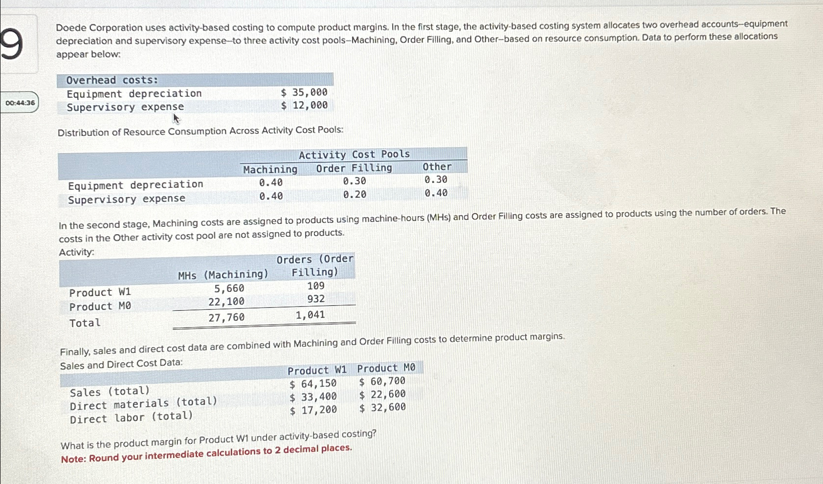 Solved Doede Corporation uses activity-based costing to | Chegg.com