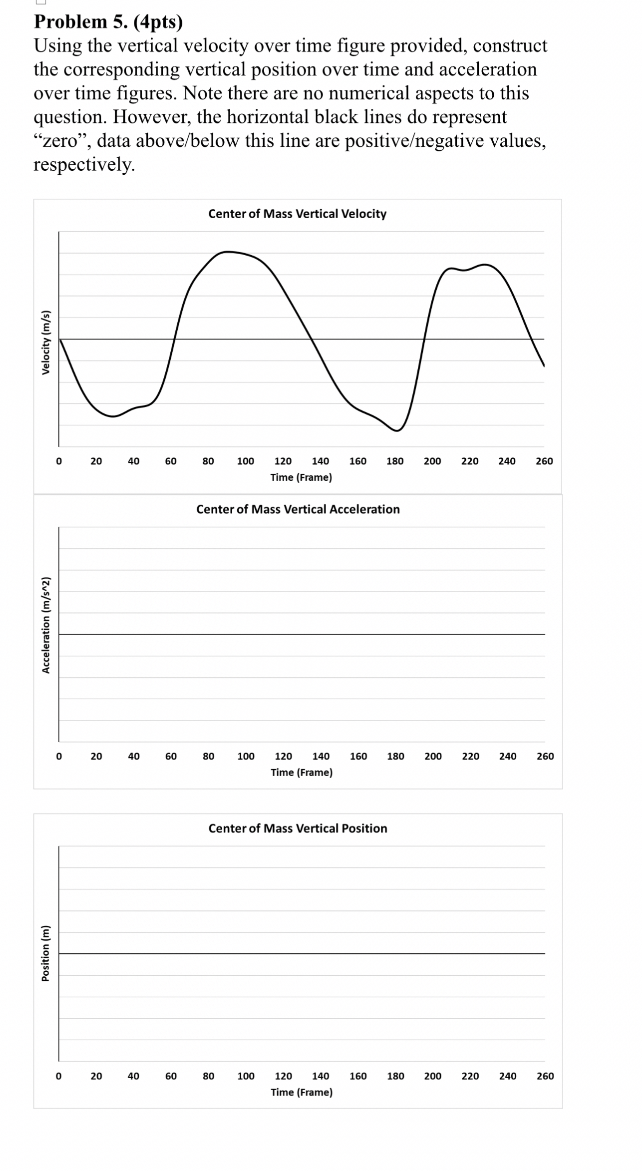 Solved Problem 5. (4pts)Using the vertical velocity over | Chegg.com Solved Problem 5. (4pts)Using the vertical velocity over | Chegg.com