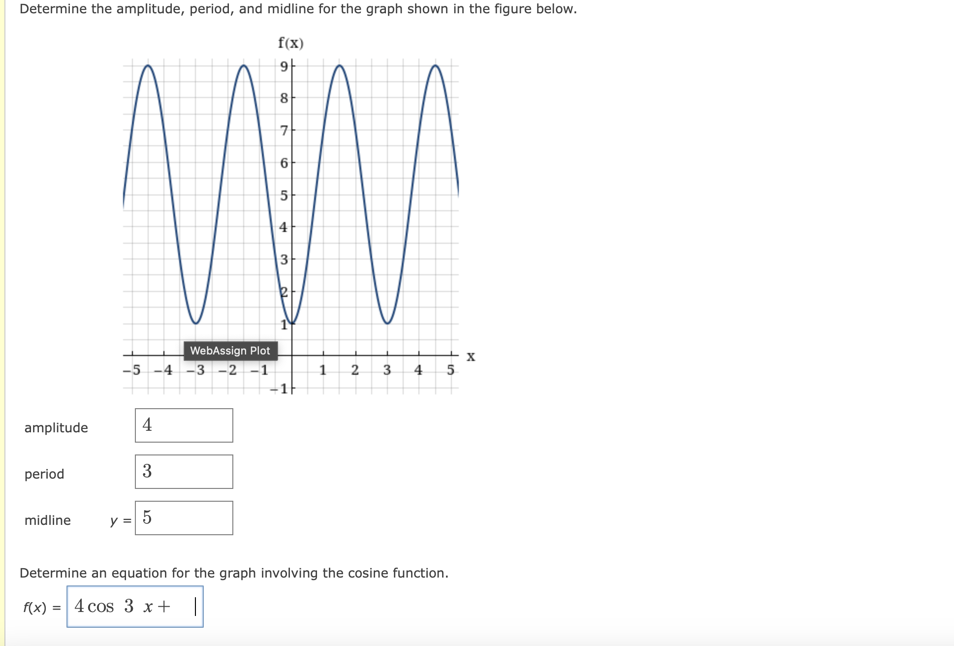 Solved Determine the amplitude, period, and midline for the | Chegg.com